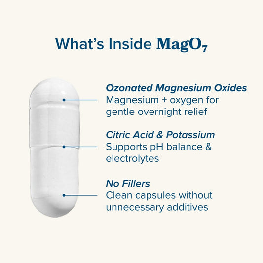 MagO7: Natural Oxygen Colon Cleanse & Detox. Pills + Powder – NBPure