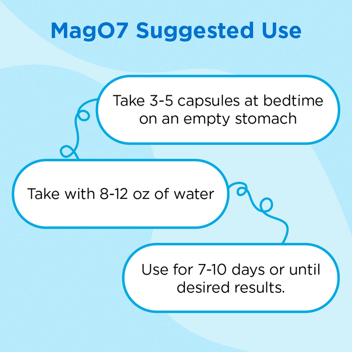 MagO7: Natural Oxygen Colon Cleanse & Detox. Pills + Powder – NBPure